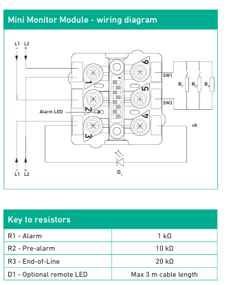 🔥 Módulo Monitor Mini XP95A de Apollo 【 2025 】 | Arquenio